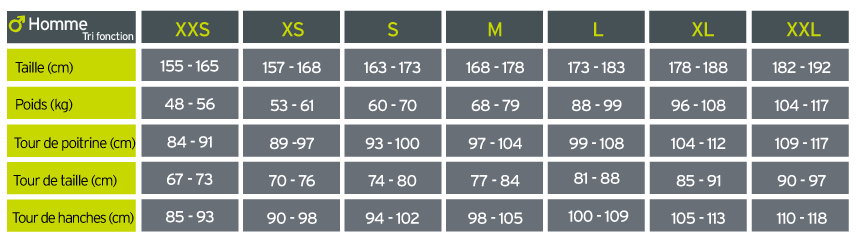 Speedo Proton Fullsuit M homme pas cher